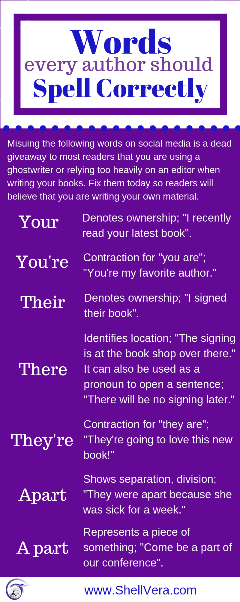 7 Words Every Author Should Spell Correctly – Shell Vera