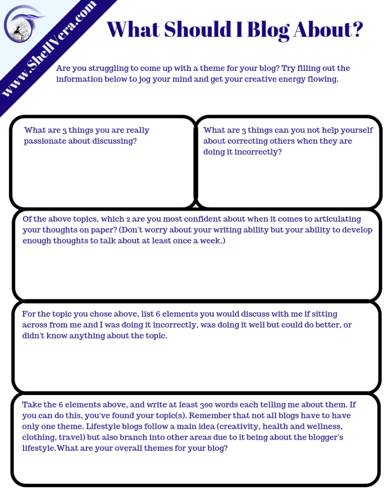 Having Trouble Thinking of What to Blog About? Try This… – Shell Vera